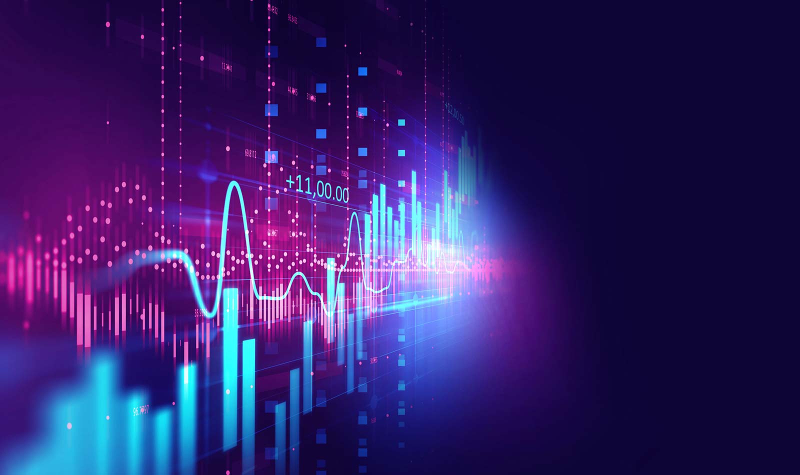 The Equity Curve and Trading Statistics of Our Top 3 Traders