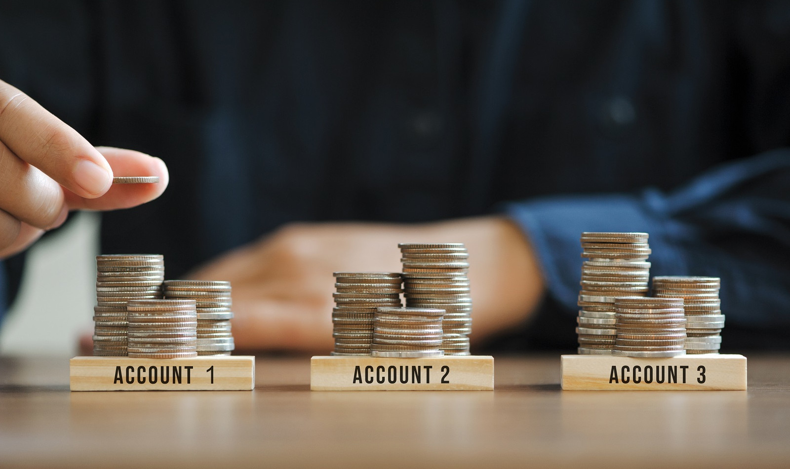 Portfolio Diversification – Tradingcup Latest Leaderboard’s Top 1 Strategy